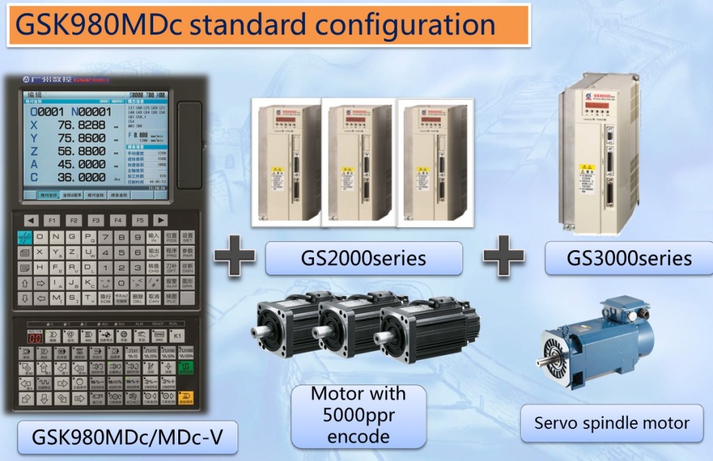 Repotenciación CNC - TechDesign - Automatización, PLCs CAD CAM CNC ...